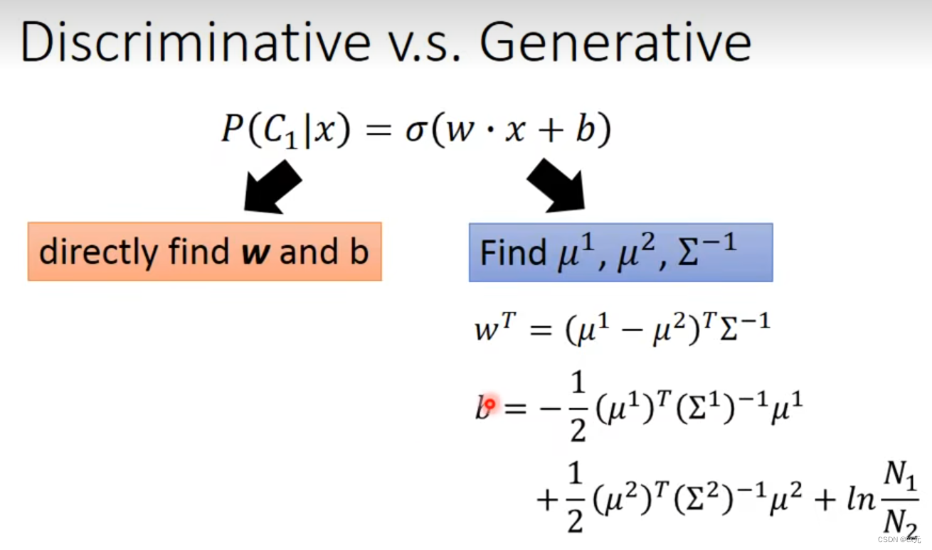 NLP | Logistic Regression_nlp logistic regression-CSDN博客