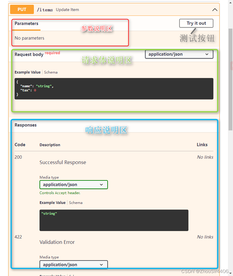 fastapi_No.5_交互式API文档_fastapi ui界面地址-CSDN博客