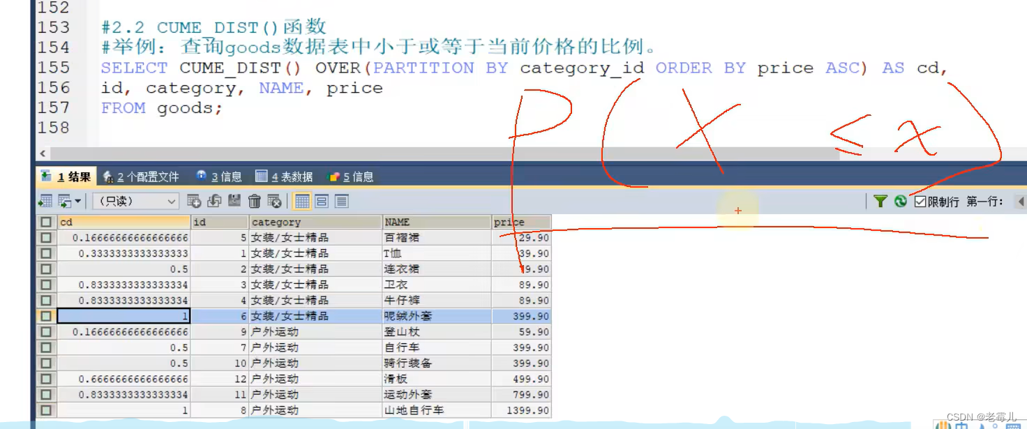 Mysql8新特性mysql8 分布函数 Csdn博客 