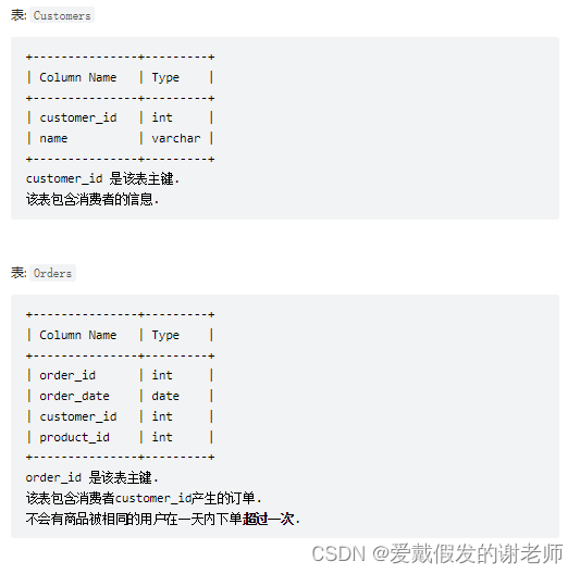 Day17 Sql基础 子查询从customer表中分别查询每个分店的顾客数 Csdn博客