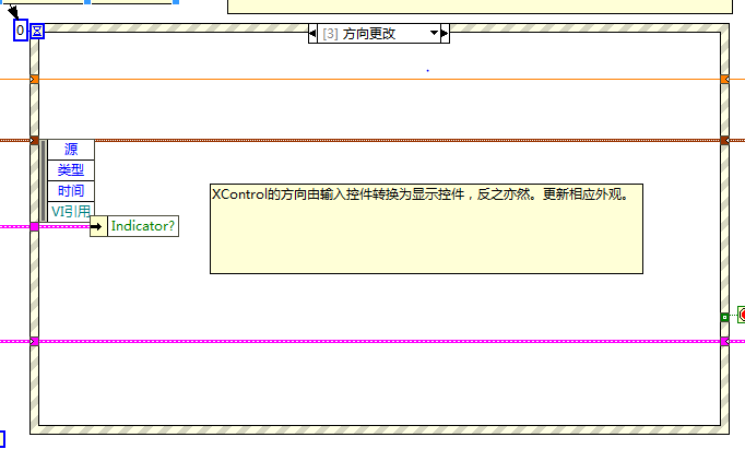 LabVIEW_Xcontrol-CSDN博客