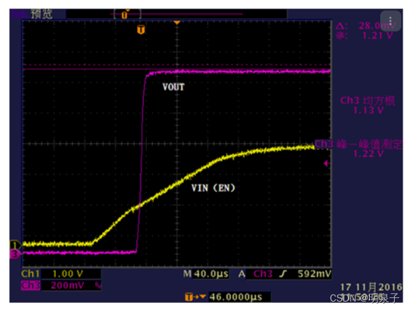硬件学习（五）——LDO与DCDC_avdd和dvdd接ldo还是dcdc-CSDN博客