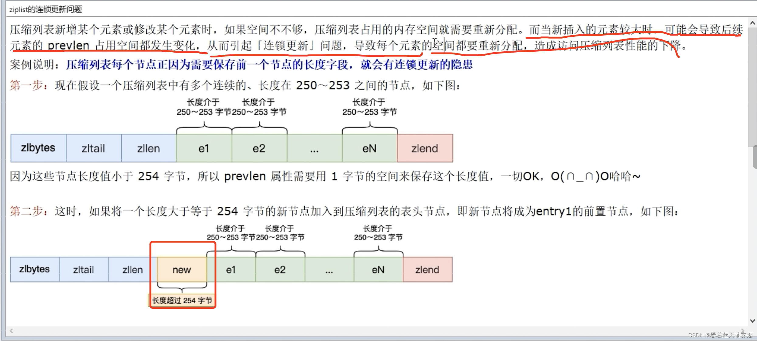 Redis7 Hash之listpackredis7 Listpack Csdn博客 