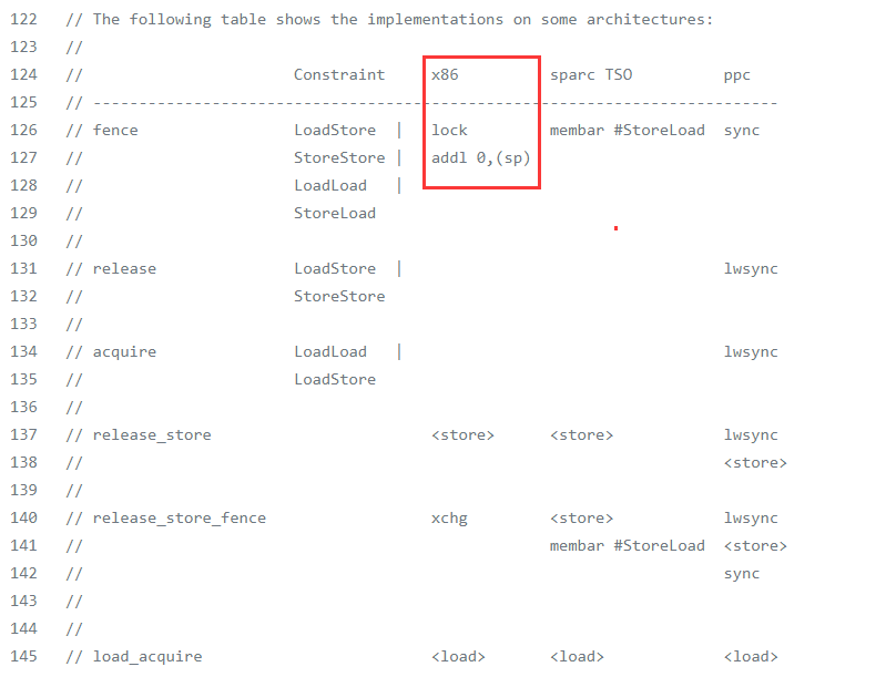 hotspot x86平台的内存屏障的实现_orderaccess::storeload();-CSDN博客