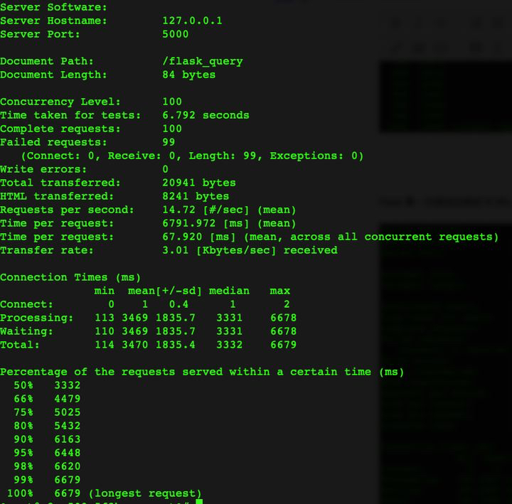被吹爆的性能强者FastAPI，实际性能不到Flask一半_别再用fastapi-CSDN博客
