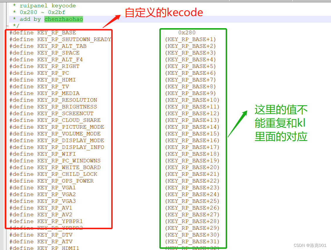 MT9630/9632 遥控器配置-CSDN博客