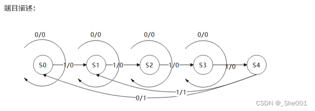 硬件语言Verilog HDL牛客刷题day05时序逻辑部分（2）_实现数据位宽转换电路,实现8bit数据输入转换为12bit数据输出。其中,先到的数据应-CSDN博客