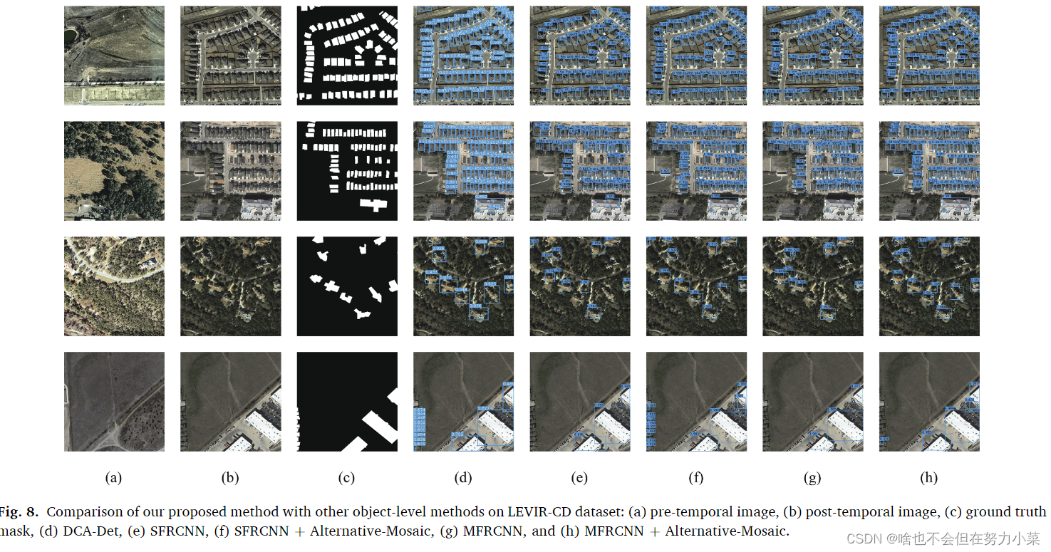Object-level change detection with a dual correlation attention-guided detector-CSDN博客