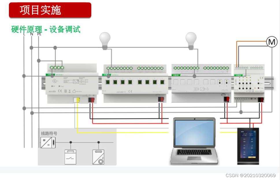 KNX智能家居工程设计_ets5总线监视器 旗帜-CSDN博客