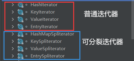 从源码角度分析如何遍历HashMap_iterator 遍历hashmap源码-CSDN博客