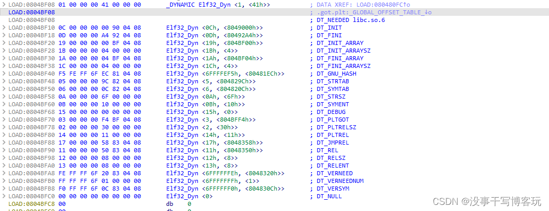 PLT、GOT ELF重定位流程新手入门(详细到爆炸)-CSDN博客
