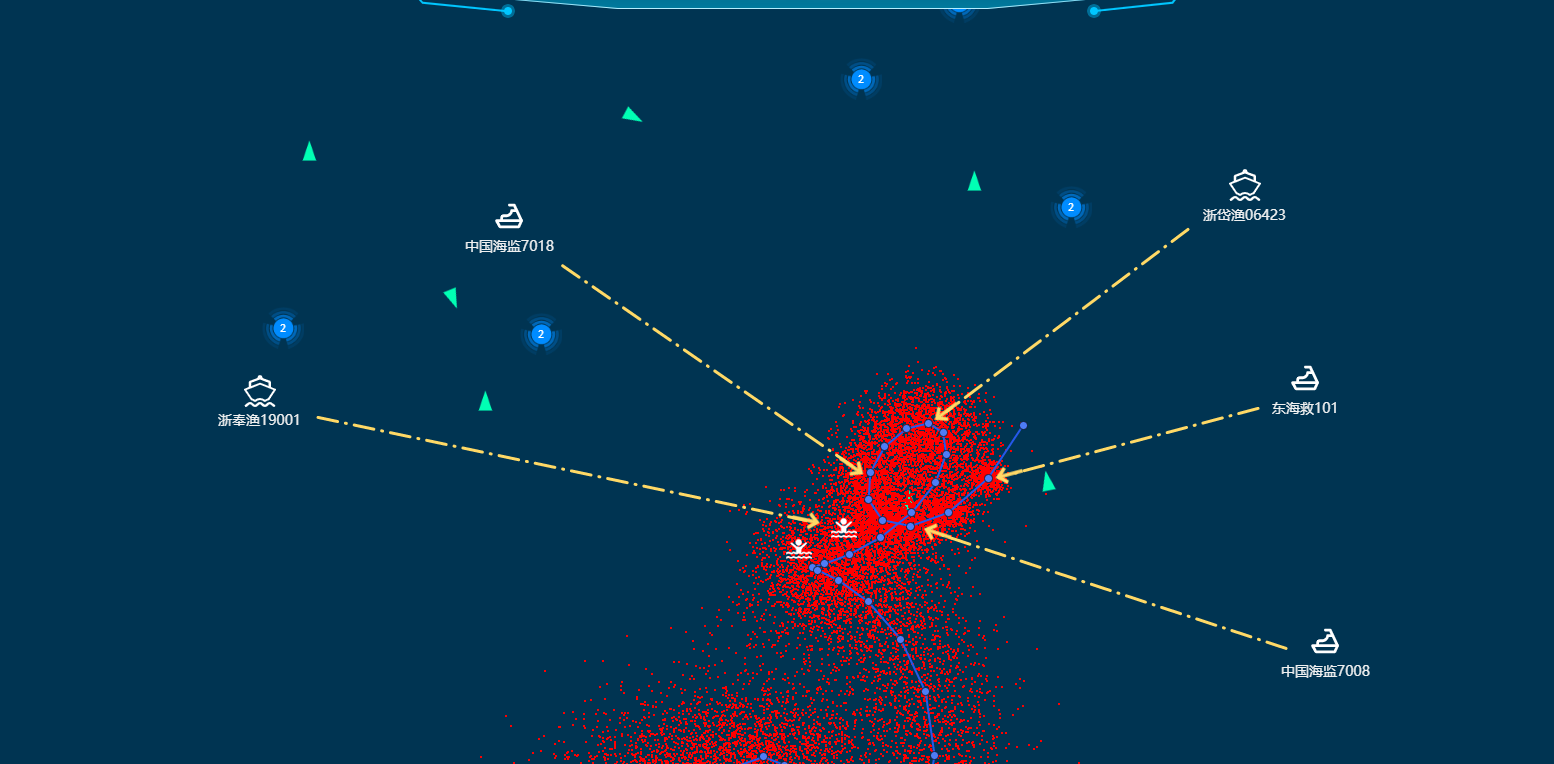 openlayers绘制箭头线_openlayers连接线添加箭头-CSDN博客