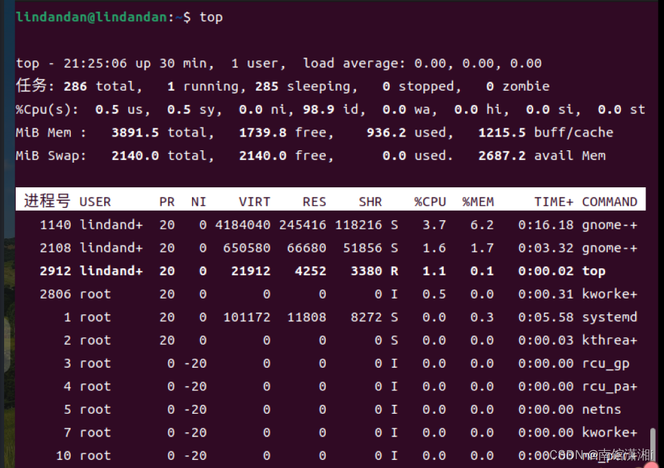 使用ubuntu初体验——命令的使用程序的运行和下载ubuntu命令行运行程序 Csdn博客