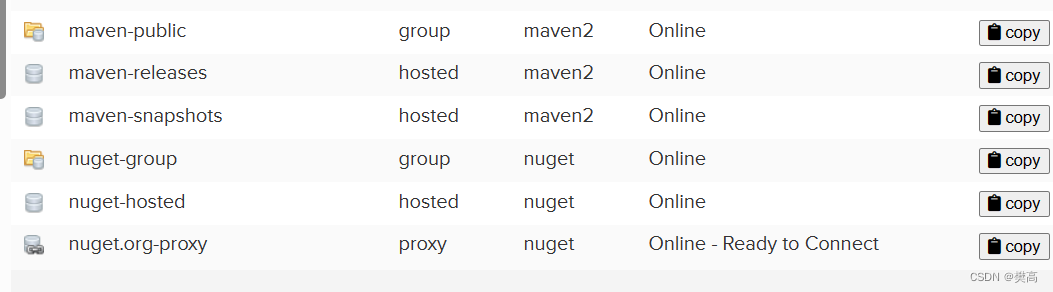 Nexus安装以及Nginx配置代理_nexus3.6proxy设置-CSDN博客