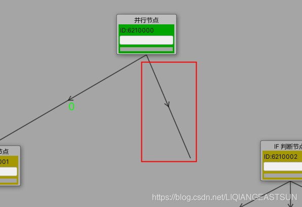 Unity Behavior Tree Editor 行为树编辑器实现 三liqiangeastsun的专栏 Csdn博客