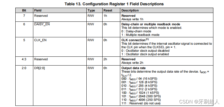 ADS1299使用-CSDN博客