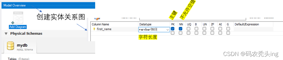 SQL学习 DAY6-CSDN博客