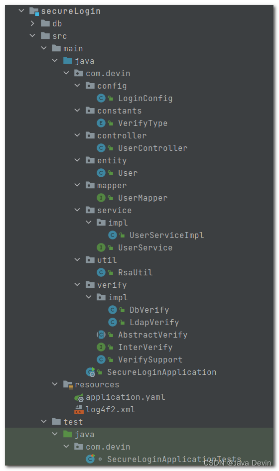 安全登录--Springboot使用Rsa加密及Ldap源进行登录认证_spring ldap验证用户名和密码-CSDN博客