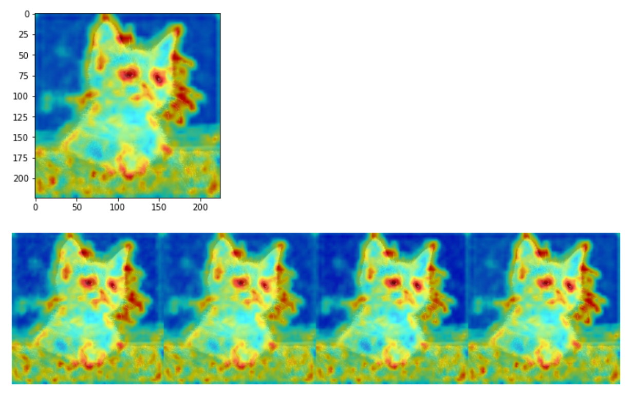 keras学习之：20分钟，教你通过 feature map 生成 attention 图（heatmap 图）_attention ...