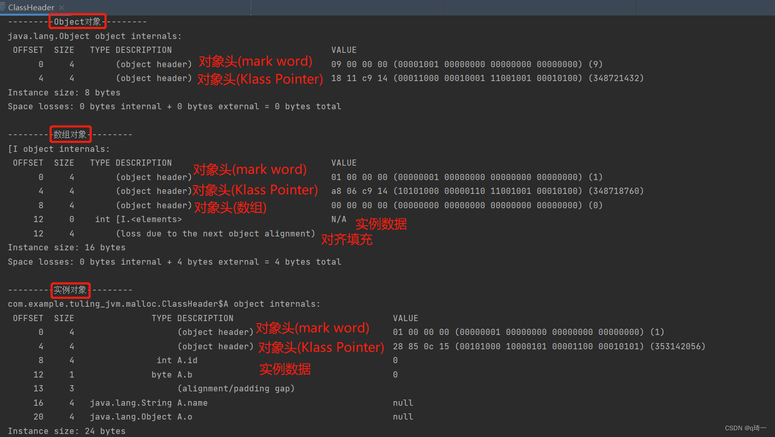 JVM对象内存分配_多线程创建对象分配内存时会不会有冲突, 分配方式-CSDN博客