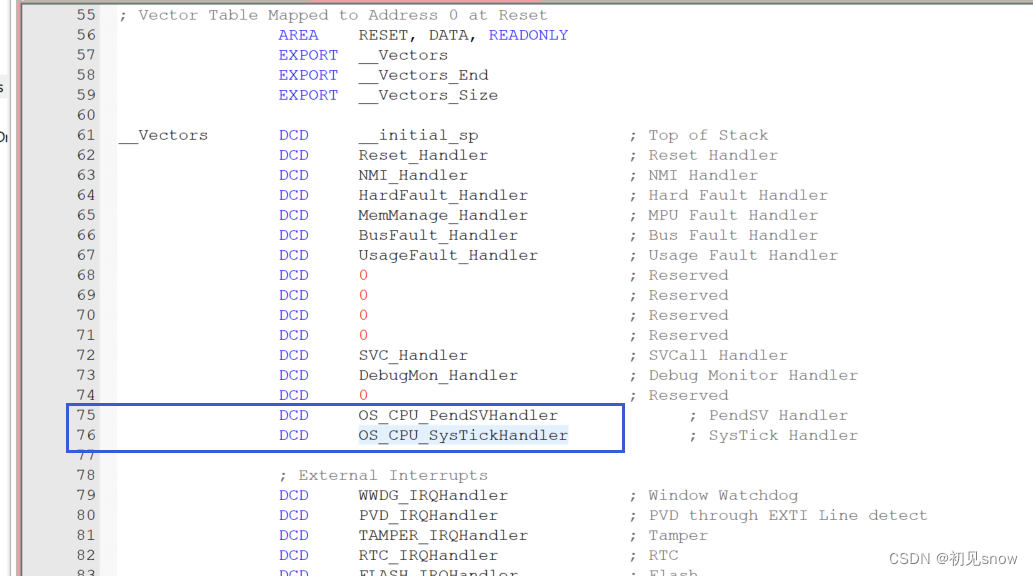 STM32F103C8T6移植uCOS基于HAL库_select ucos-CSDN博客