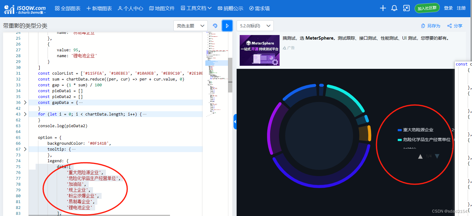 Echarts 图表饼图嵌套图例过多scroll翻页滚动失效的问题echarts Scroll报错 Csdn博客