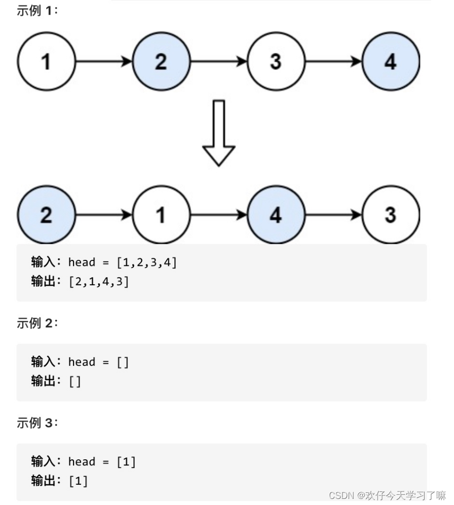 代码随想录Day4—链表part02-CSDN博客