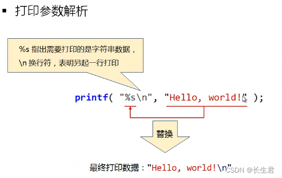 从c出发 01 数据类型数据类型，进制数，ascii补码ascll补码 Csdn博客