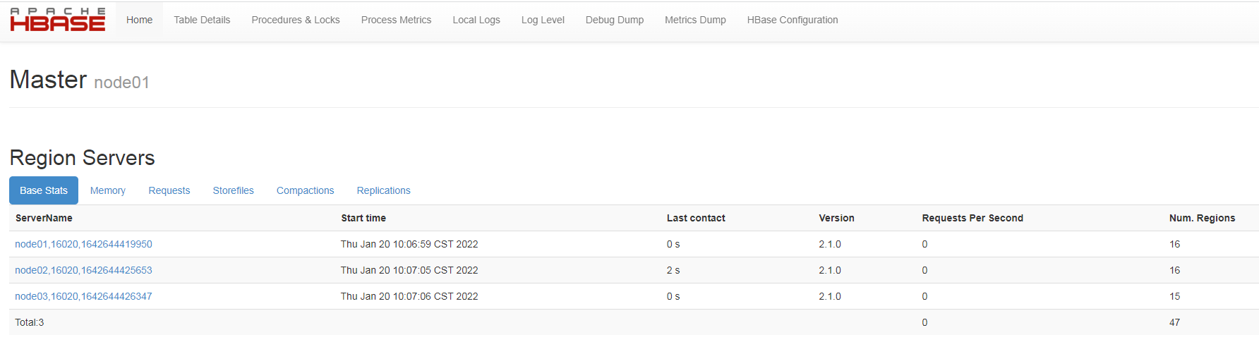 Geoserver+Geomesa+HBase时空大数据环境搭建_geoserver geomesa-CSDN博客