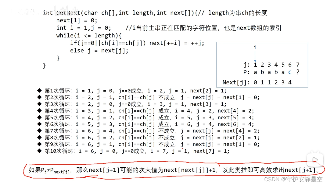 KMP匹配算法_kmp算法最大匹配值-CSDN博客