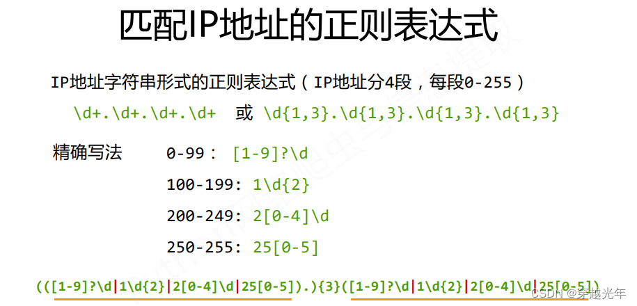 Python 正则表达式Re库介绍和使用-CSDN博客