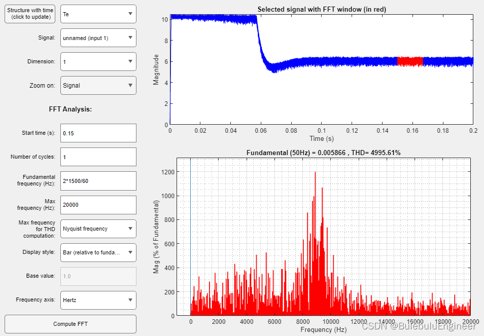 永磁同步电机-随机PWM调制-仿真模型-CSDN博客