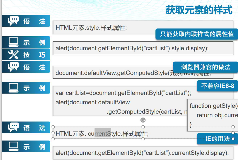 JavaScript中的dom操作图片讲解_js 报错 dom 为图片-CSDN博客