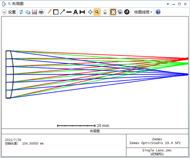 Design a simple LED collimator with ZEMAX - Programmer Sought