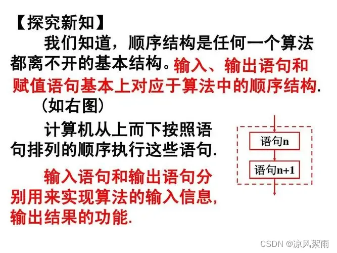 Python程序结构原来这么简单,快来快看看吧 Python顺序结构代码编写 Csdn博客