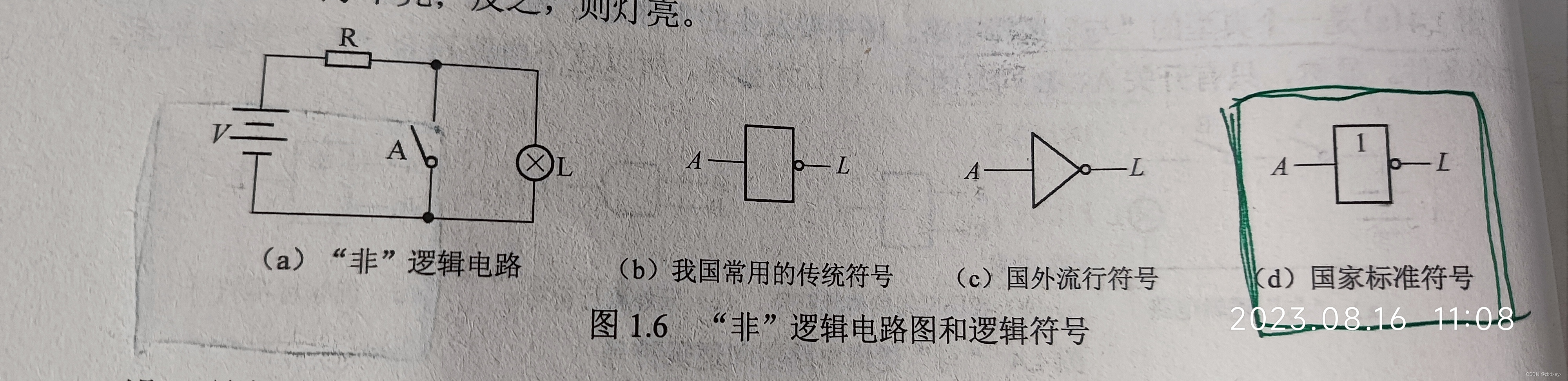 与或非门的画法与或非门电路图怎么画 Csdn博客