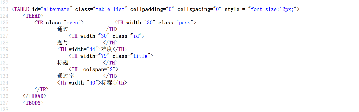 网络爬虫入门【网络通信编程】_爬取td中的字符串-CSDN博客