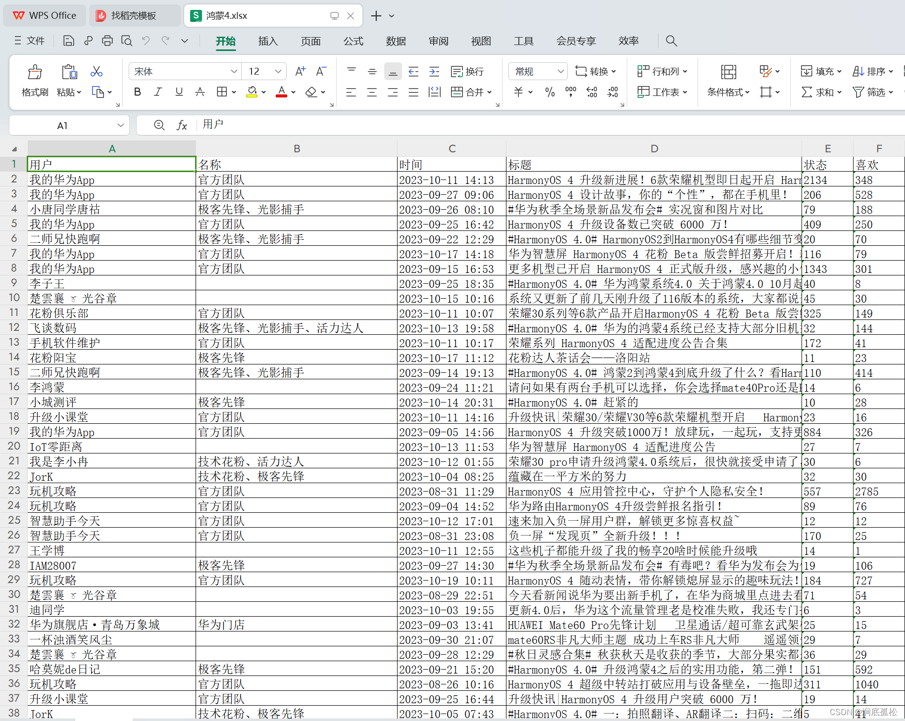 Python分析社区用户留存率——花粉社区为例python留存率分析 Csdn博客