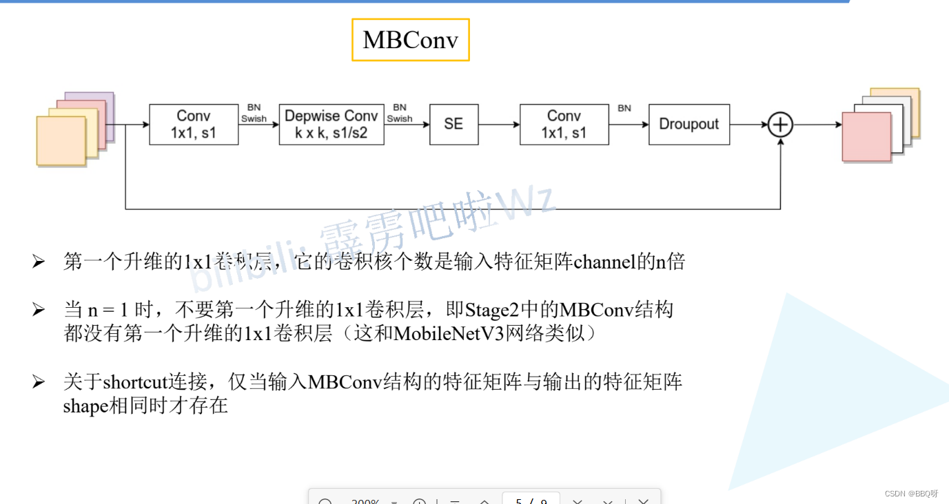 换FasterRcnn模型backbone_faster-rcnn更换主干网络-CSDN博客