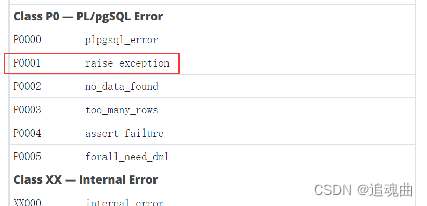 plorasql-LightDB新增的过程语言PL/oraSQL_lightdb plorasql-CSDN博客