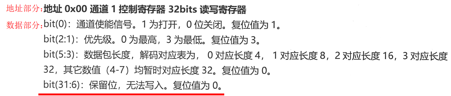 路科验证MCDF_svlab4笔记_路科验证lab4-CSDN博客