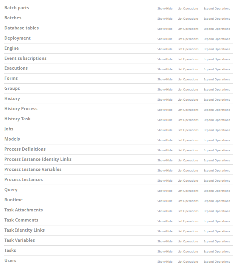 [3]工作流框架：Flowable Restful API 一览_flowable rest api-CSDN博客