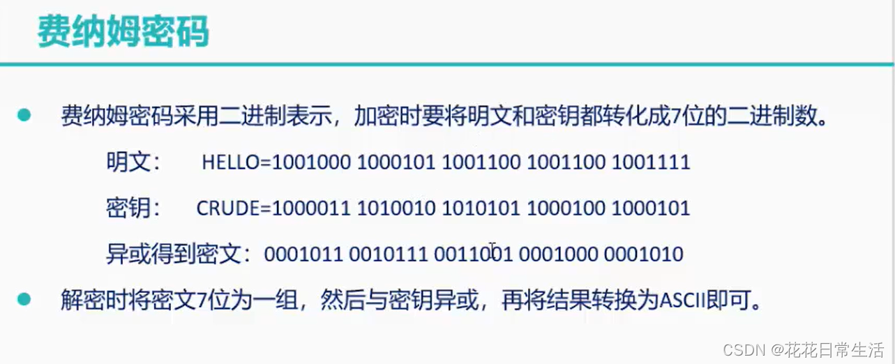 古典密码学_“中孚信息杯”仿射加密 已知仿射加密变换为c=(11m+7)mod26,试对密文dikxourxd解-CSDN博客