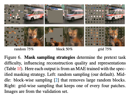 Masked Autoencoders Are Scalable Vision Learners（MAE）-CSDN博客