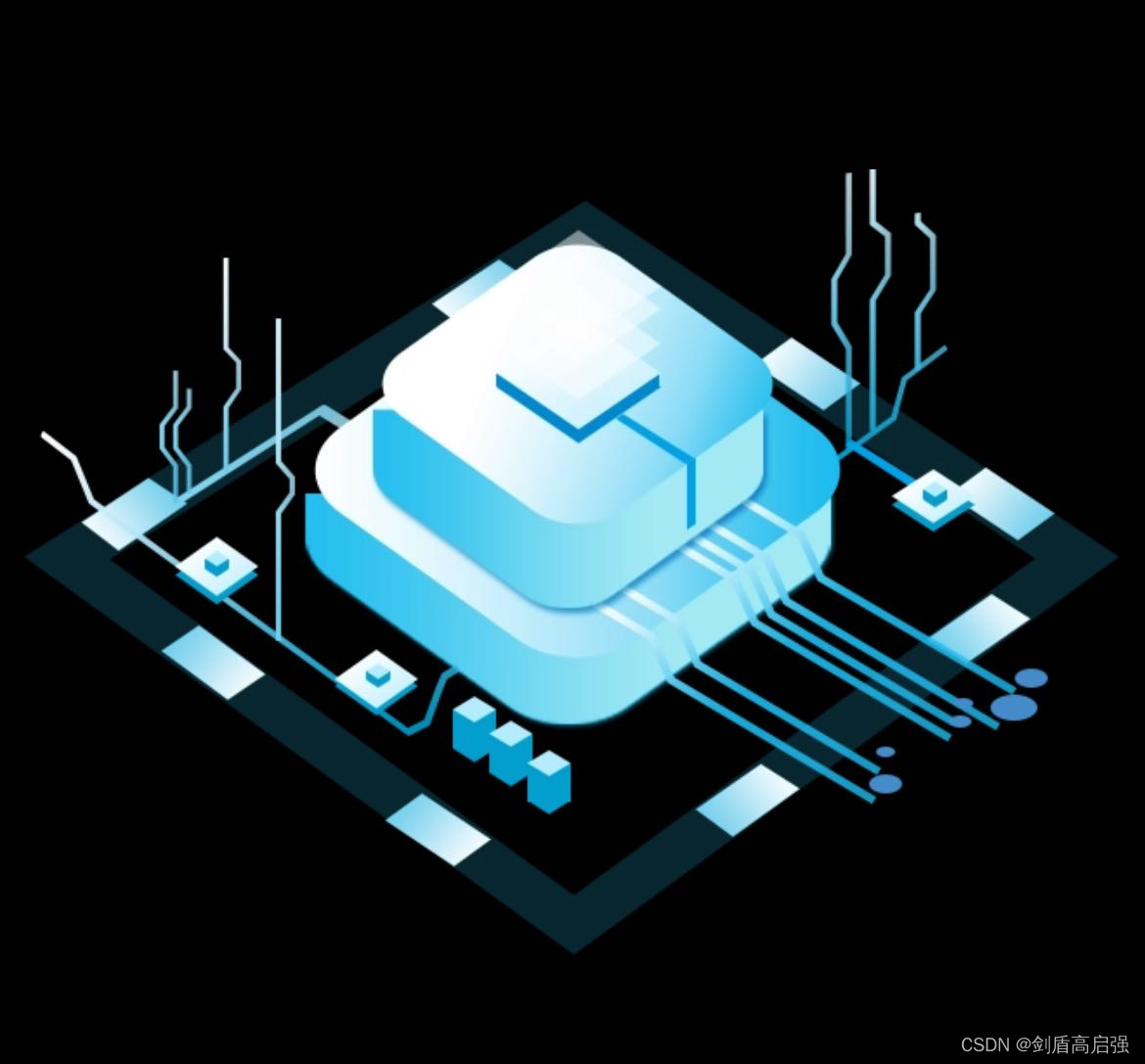 CDN技术分享_cdn csdn-CSDN博客