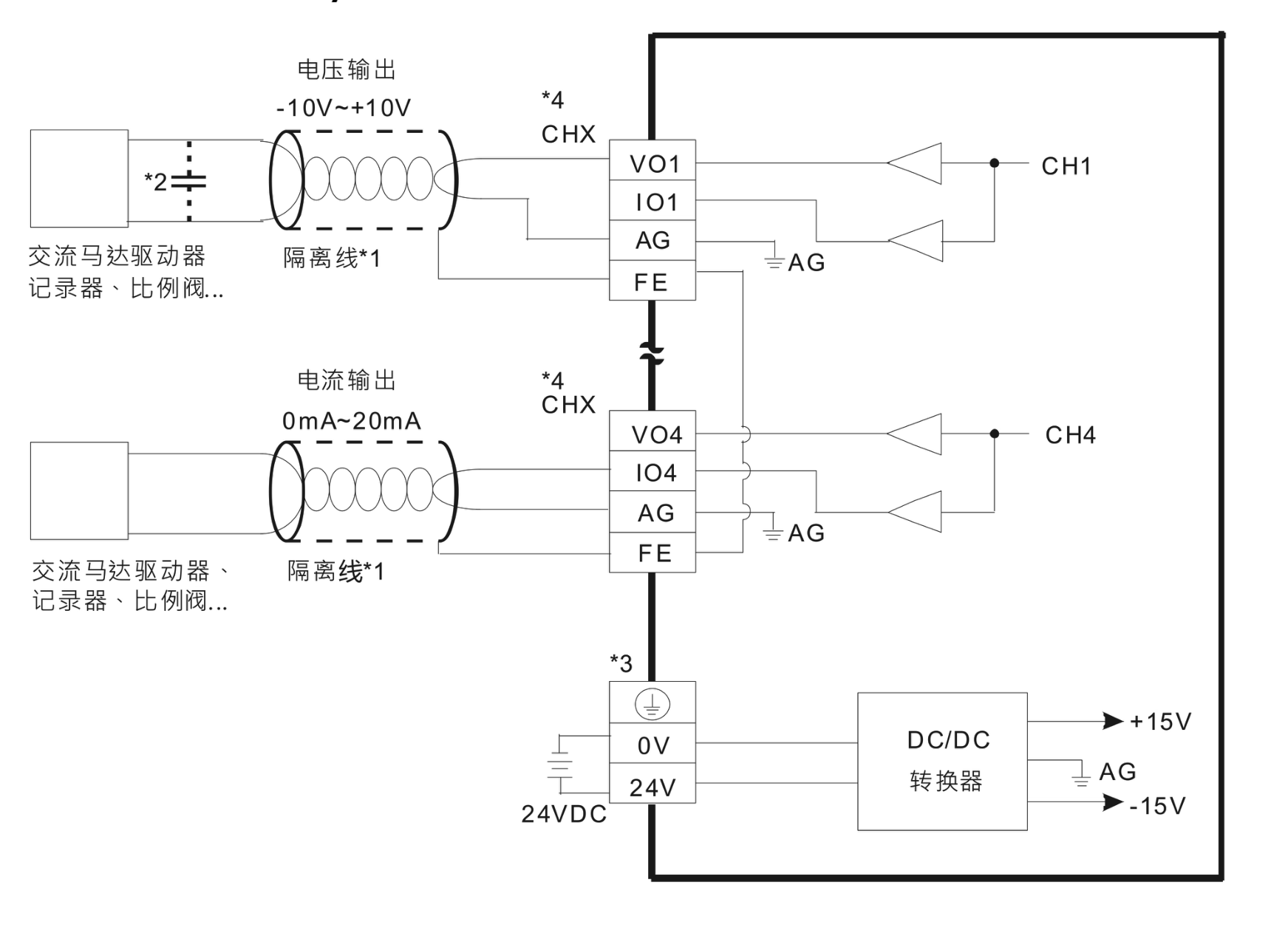 Delta ES3 Easy PLus 系列 6. 技术规格及硬件接线_台达dvpe3plc输出接线图-CSDN博客