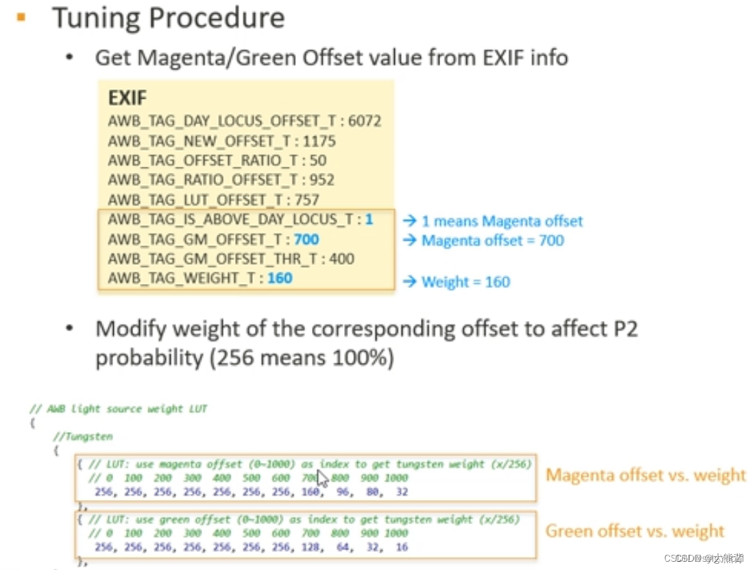 MTK8188平台白平衡调试 _mtk 白平衡-CSDN博客