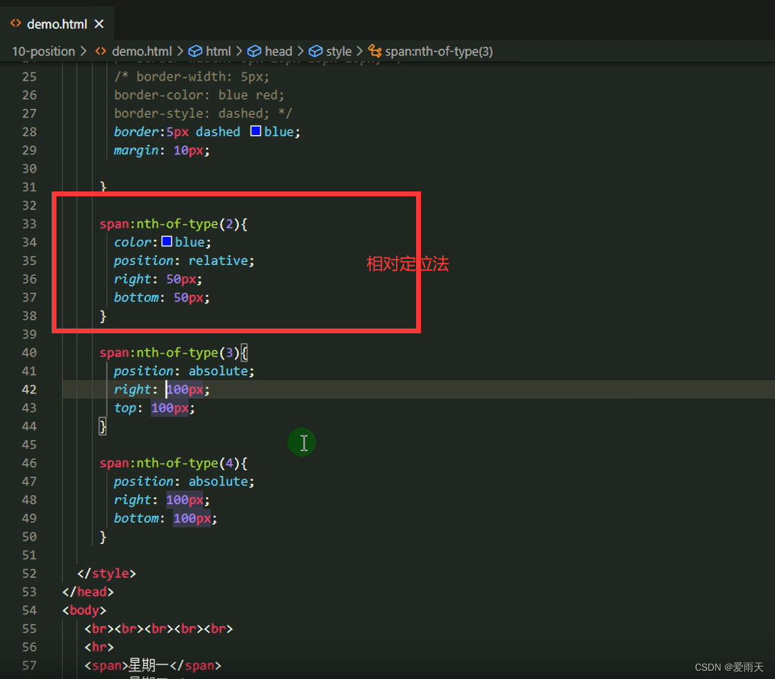 Css相对定位法 Css 左上角 Csdn博客
