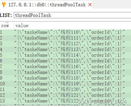 自定义线程池ThreadPoolTaskExecutor把拒绝任务放到redis缓存定时Scheduled处理任务_自定义线程池执行 redison + 动态自定义定时器-CSDN博客