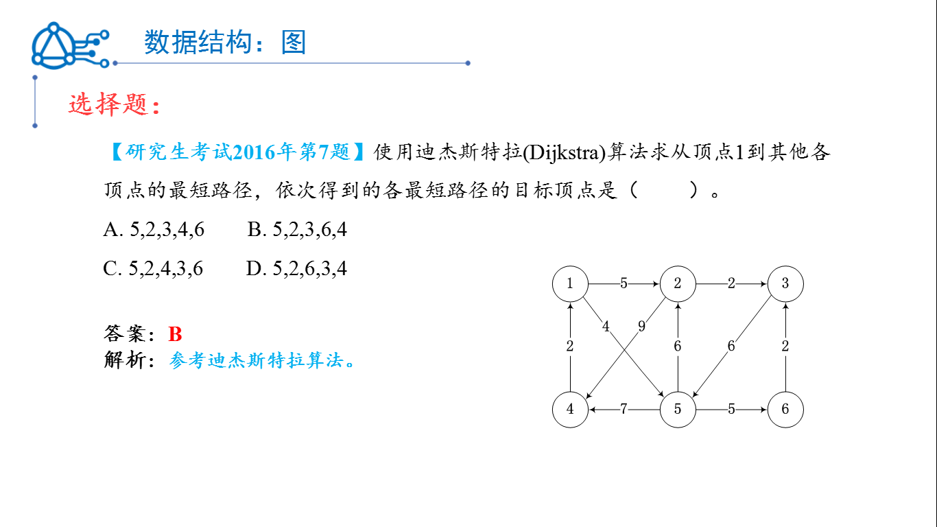 最短路径：dijkstra算法及floyd算法 ← Pptfloyd算法 Ppt Csdn博客